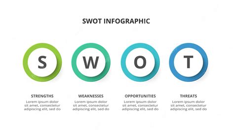4단계 옵션 부품 또는 프로세스가 있는 Swot 다이어그램 위협 약점 강점 회사 기회 프리미엄 벡터