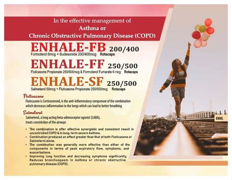 Inhaler Budesonide 200mcg At ₹ 48 Budecort Inhaler In Jaipur Id