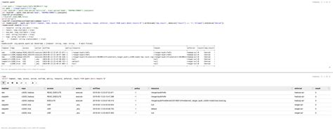 using zeppelin spark to query hdfs ranger audit lo cloudera