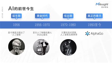 喊得那么响的aiot，到底是什么互联网科技快报砍柴网