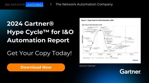 Access Gartner Hype Cycle Report For Iando Automation Network To Code