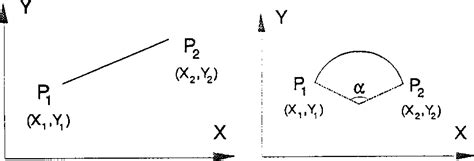 figure 3 from a parametric design based approach tostructural shape