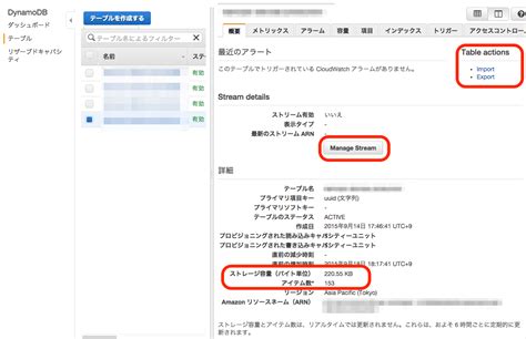 aws dynamodb console preview を試してみた developersio