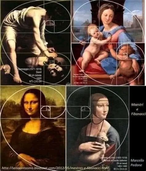 Fibonacci Sequence In Art And Architecture