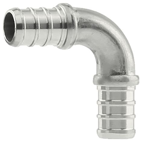 Differences Between Iron Pipe Size Nominal Pipe Size And Copper Tube Size