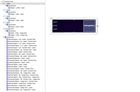 I Need A To Build A Chart Graph With Apps Script That Looks Like One I Hand Made In Googe Sheets