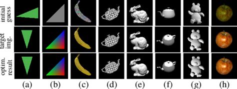 Learning To Predict 3d Objects With An Interpolation Based
