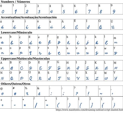 Dreaming Outloud Script Slanted Free Font Download Maisfontes