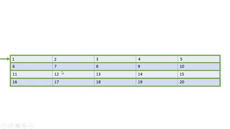 Tutorial Java Untuk Pemula Bahasa Indonesia 30 Array 2 Dimensi