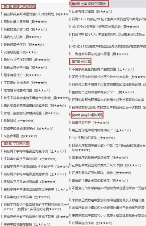 最全12，java中级开发笔试题及答案 java中级笔试题 csdn博客