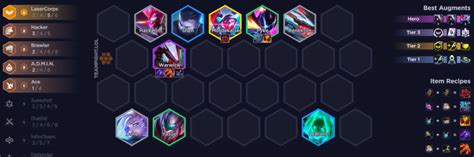 Best TFT Comps For Set BunnyMuffins