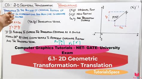 61 2 Dimensional Translation In Transformation In Computer Graphics