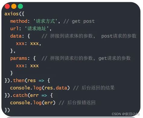 Vue知识（五）axios、git命令axios 0272 Csdn博客