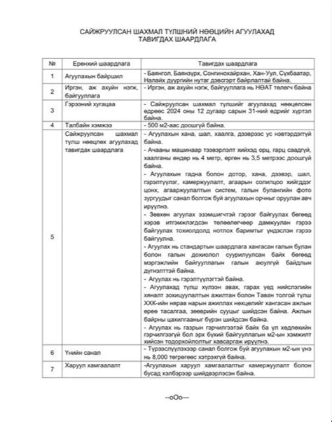 Сайжруулсан шахмал түлшний нөөц бүрдүүлэх агуулах түрээсэлнэ