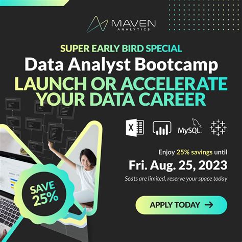 Chris Bruehl On Linkedin Learning Data Analytics