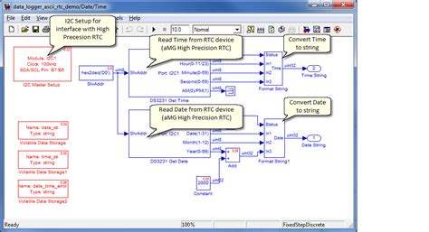 Stm32f4 Target Demos Standard Peripherals Demos Sdio Data