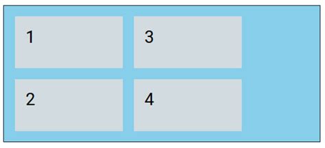 Css Grid Layout Webmastermaze