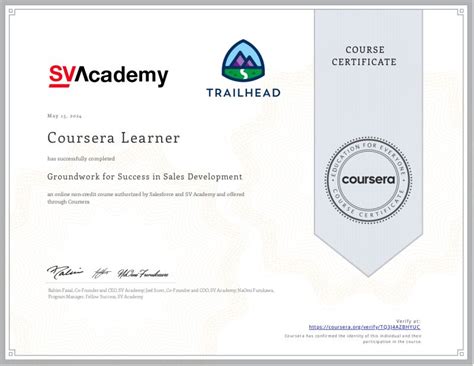 Mohab Abd Almonem On Linkedin Salesdevelopment Professionalgrowth
