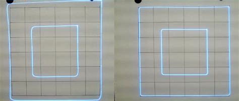 Laser Galvo Projector