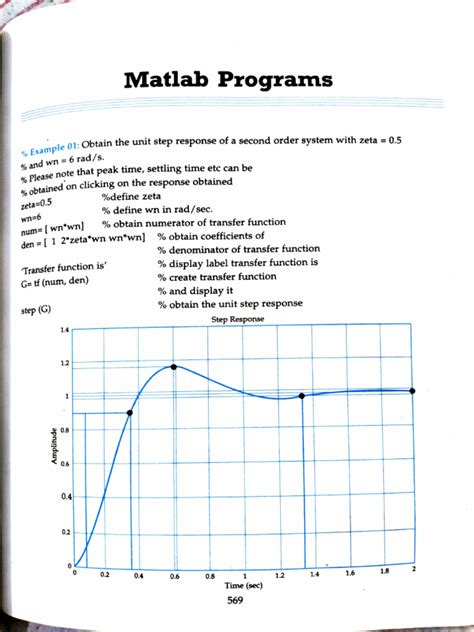 Automatic Control System Matlab Program Pdf