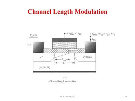 Energy Band Diagram PDF Physics Science