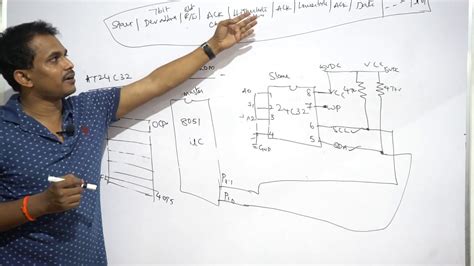 AT 24C02 32 48 EEPROM DEVICE EXPLANATION YouTube