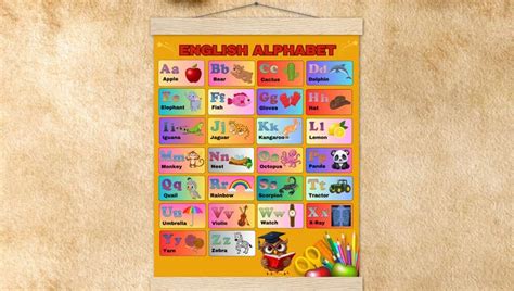 English Alphabet Letters Chart English Upper And Lower Cases