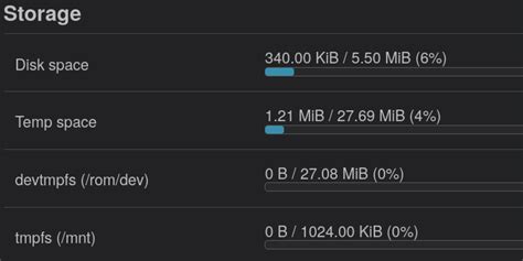 Access Openwrt From Internet Installing And Using Openwrt Openwrt Forum