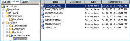 Closing The Libname Loophole With Metadata Bound Libraries The Sas Dummy