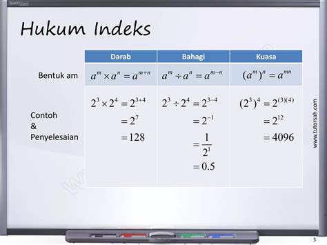 Matematik Tambahan Spm Tingkatan 4 Indeks Dan Logaritma {add Math Form
