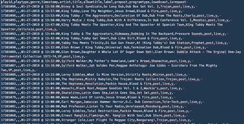 How To Correct 32000 Incorrect Csv Files In Fewer Than 32000 Steps