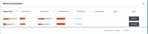Html Create `select` Element Using Javascript Stack Overflow