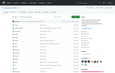 Deepseek Announces Open Source 3fs A File System That Accelerates Ai