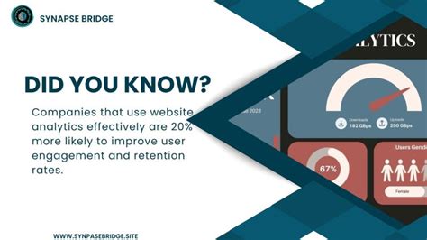 Day 15 Learning Metrics Ctas Websiteanalytics Digitalgrowth Datadrivendecisions