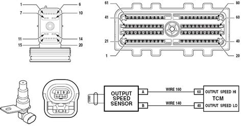 DTC P P Output Speed Sensor Circuit Performance No Signal Blog Teknisi