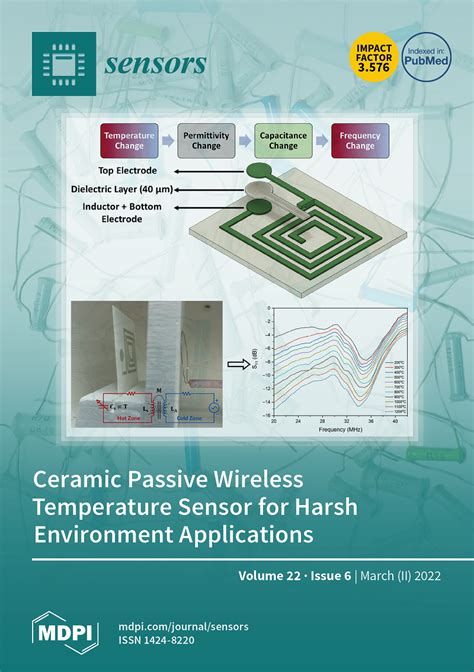 Sensors Journal Template Journal Templates