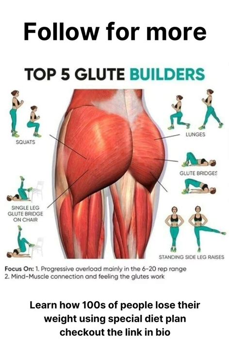 7 Intense Gluteus Minimus Exercises Artofit
