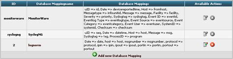 using rsyslog mmnormalize module effectively with adiscon loganalyzer
