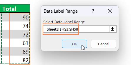 How To Create A Stacked Bar Chart With Totals In Excel