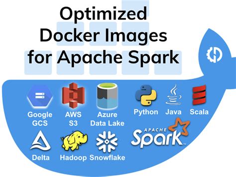 Any Kind Of Data Engineer Project In Pythonscala In Azure Upwork