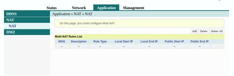 Networking Fiber Home An5506 04 Fa Router Modem Has No Port Forwarding Option Super User
