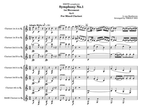 나 악보의 기본 구성요소 Lilypond를 이용한 악보그리기초급