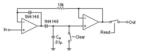 MIDI Drum Machine Under Musical Effects Circuits Next Gr