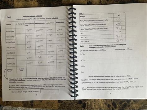Solved DATA MUST SHOW ALL CALCULATIONS And CORRECT Chegg
