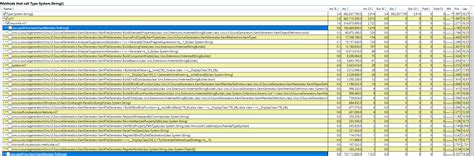 reduce allocations in `xamlmember tostring` · issue 13232