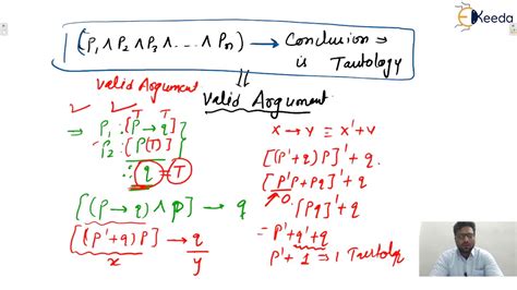 Mastering Argument In Discrete Mathematics For Gate Computer Science