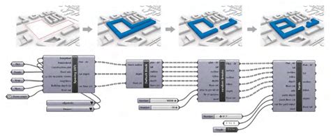 1 4 A Parametric Workflow For The Generation Of Building Volume Download Scientific Diagram