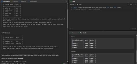 Arjun Payyattil Bindeswar On Linkedin Sql Python Datascience Learningjourney Growthmindset