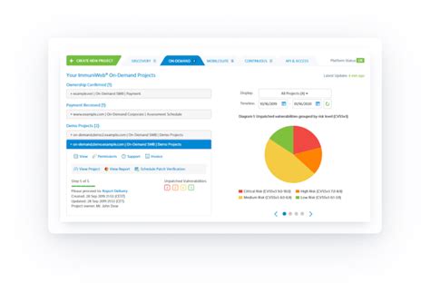 Top 10 Api Security Testing Tools For Mobile Apps Appknox