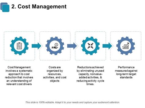 Cost Management Ppt Powerpoint Presentation File Graphics Pictures